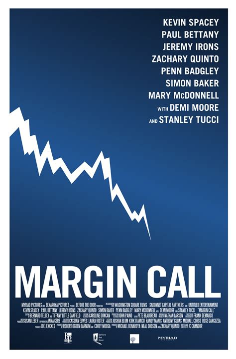 Margin Call