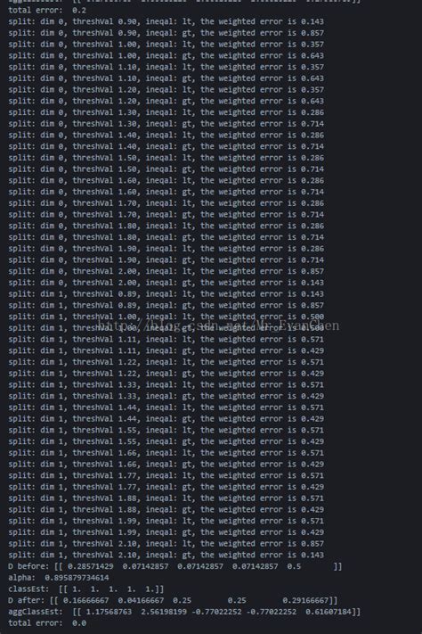 Adaboost（2）——基于python的adaboost实例基于adaboost回归python实现 Csdn博客
