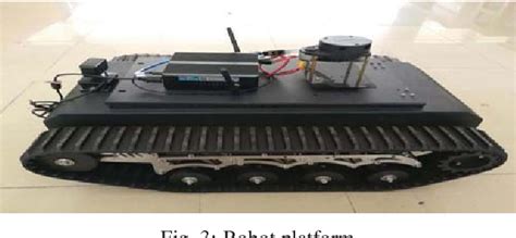 Figure 1 From Slam Algorithm Analysis Of Mobile Robot Based On Lidar Semantic Scholar