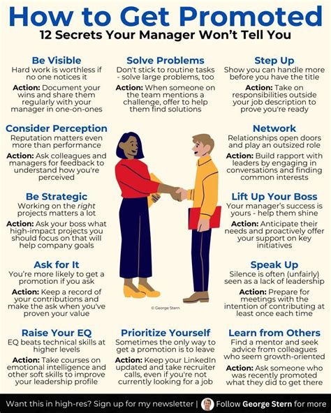 Best 12 Thyroid Self Management Program Artofit