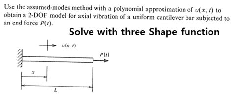 Solved Use The Assumed Modes Method With A Polynomial