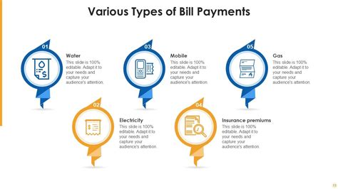 Top 10 Bill Payment Powerpoint Presentation Templates In 2025