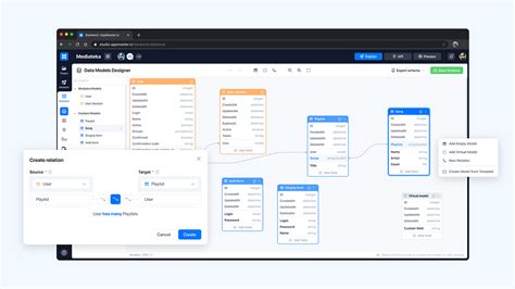 how to create endpoints and why do you need them by appmaster medium