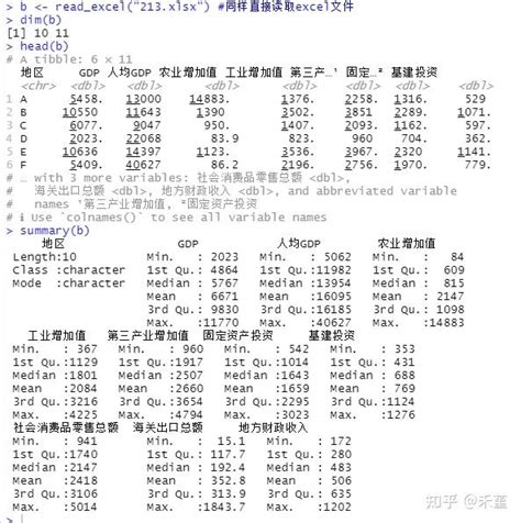 R语言 主成分分析 知乎