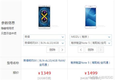 魅族魅藍note 5與榮耀暢玩6x哪個好 有什麼區別 每日頭條