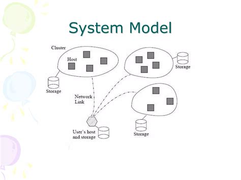 Distributed Systems Scheduling Ppt Computer Software And
