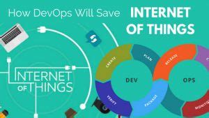 Iot Made Easy With Devops Part