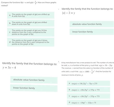 Solved Com Pare The Functions Fx X And G X X How Are