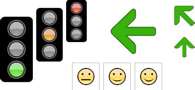 Gauge Types WinForms Controls DevExpress Documentation