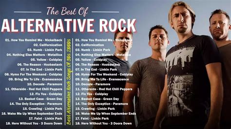 Breaking Boundaries Exploring The Evolution Of Contemporary Rock Music