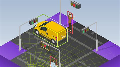 Explore NVIDIA Metropolis Pny