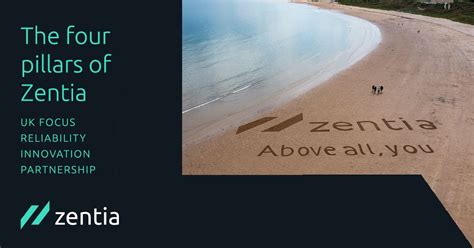 Roy Gleiwitz Posted On Linkedin