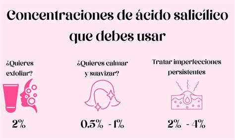 Beneficios Del ácido Salicílico Todo Lo Que Debes Saber