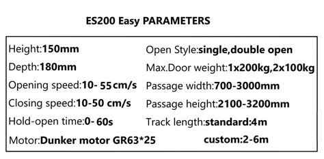 ES200 Easy Automatic Sliding Door System Caesar Store