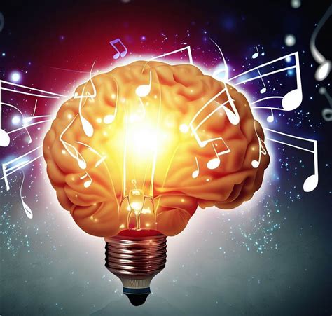 Creative Thinking For Business Leaders Effective Mind