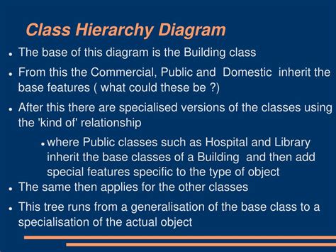 Ppt Inheritance And Classification Hierarchies Powerpoint Presentation