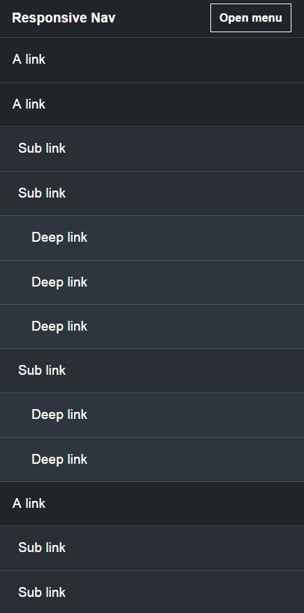 Accessible Multi Level Dropdown Navigation Foxland