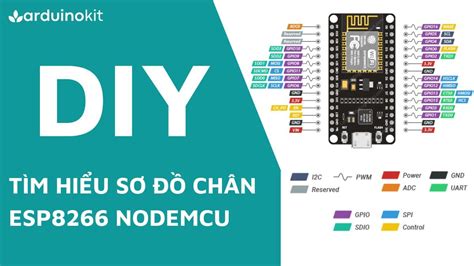 Nodemcu Esp8266 Pinout Specifications Features Datasheet