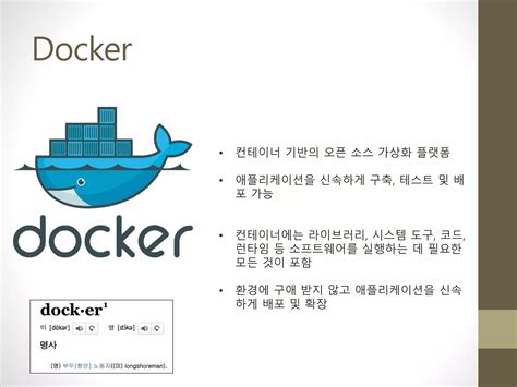 Creating Docker Custom Image Ppt