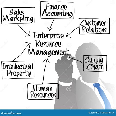 Erp Enterprise Resource Planning Vector Structure Module Workflow Icon Construction Concept