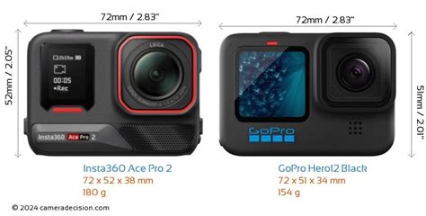 Insta360 Ace Pro 2 Vs Gopro Hero12 Black Detailed Comparison