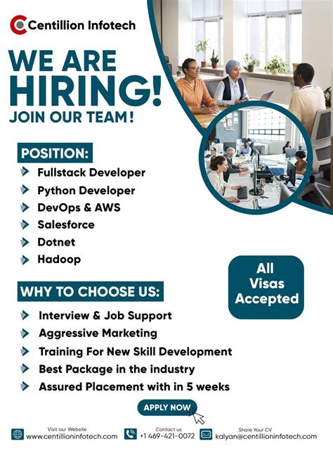 Krishna A On Linkedin Javadeveloper Dotnetdevelopers Devopsengineer