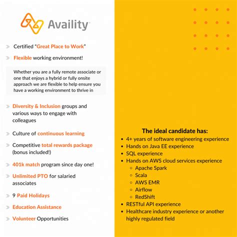 hiring bigdata softwareengineer javaee sql awsservices apachespark… julie rosano hickox