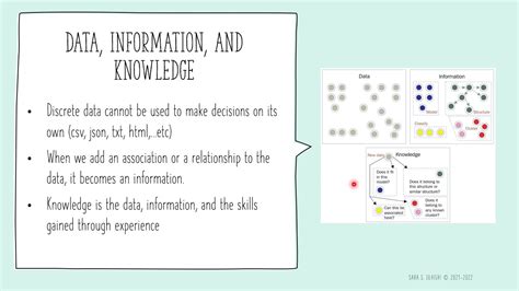 Lec 1 Introduction Youtube