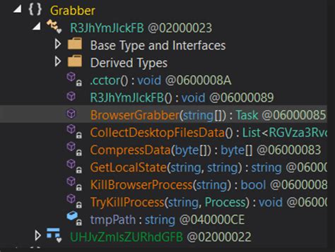 Info Stealing Packages Hidden In Pypi Infostealers
