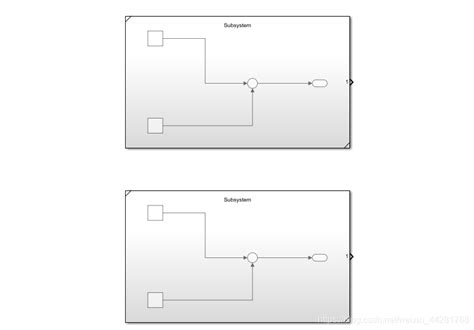 Simulink学习——基于组件建模的概念以及复用组件的方法simulink子系统复用 Csdn博客