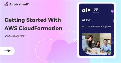 Week 2 Getting Started With Aws Cloudformation