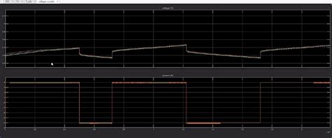 Do Microcontroller Arduino And Raspberry Pi Based Embedded Systems