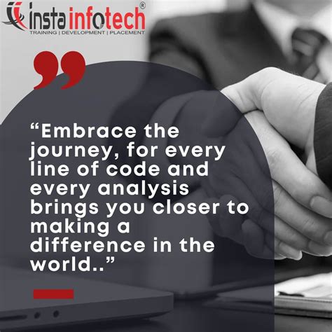 insta infotech® on linkedin coding dataanalysis makeadifference