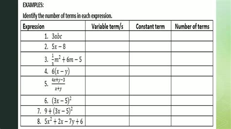 Algebraic Expressions And Polynomials Pptx