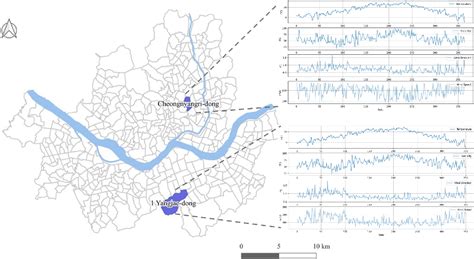 Figure 1 From A Particulate Matter Concentration Prediction Model Based