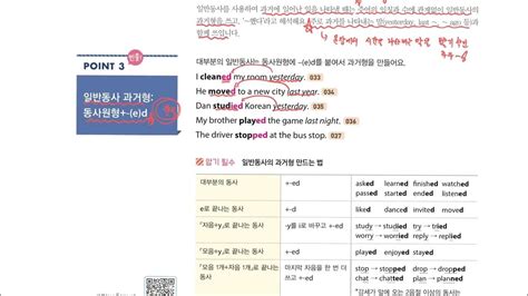 Ch 02 일반동사 Unit 2 일반동사의 과거형 Youtube