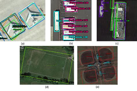 Figure 13 From Rethinking Classification Of Oriented Object Detection