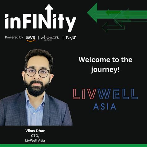 Nikhil Verma On Linkedin Super Stoked To See My Bro And Co Founder