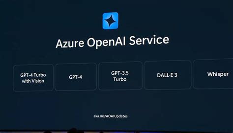 Azure Cloud Service Enables Openai Use In China Despite Ban Winbuzzer