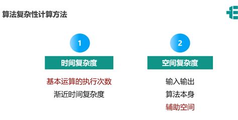 【算法】将两个升序链表合并为一个新的 升序 链表并返回，看看如何写？ 阿里云开发者社区