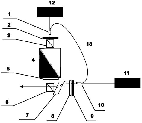 Ring Cavity Mode Locking Fiber Laser Eureka Patsnap