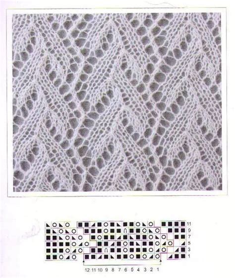 ажурные узоры спицами со схемами 19 тыс изображений найдено в Яндекс Картинках Knitting