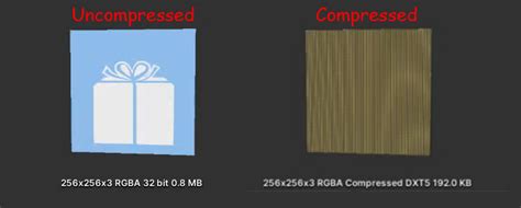 Case 1262413 Graphicscopytexture Doesnt Work To Copy Compressed Texture2d In Texture3d