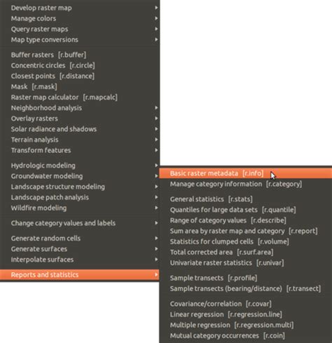 Gis Mea582 Geospatial Modeling And Analysis