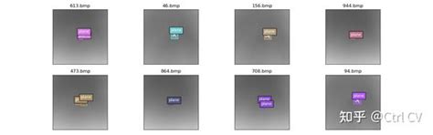 Rtmdet 训练自己的数据 知乎
