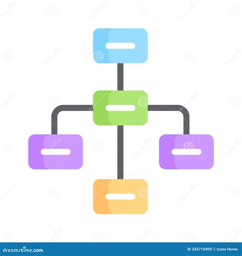 Hierarchical Chart Representing Team Roles And Organizational