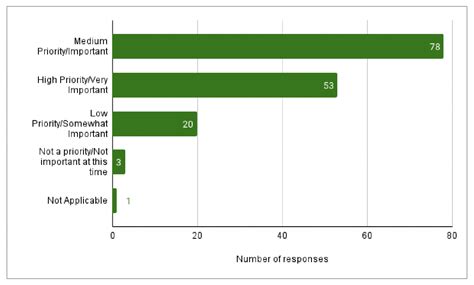Forensic Science Archives Center For Statistics And Applications In Forensic Evidence