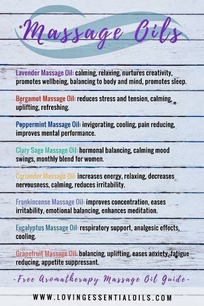 25 Massage Therapy Ideas In 2025 Massage Therapy Massage Massage