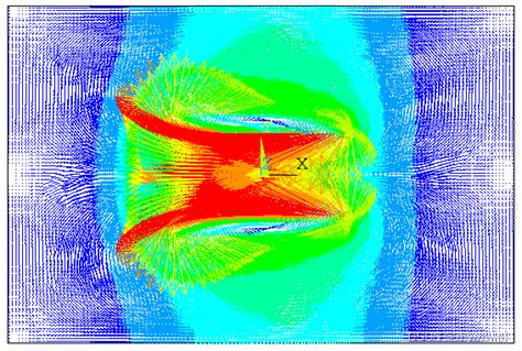 Ansys经典界面2d和3d线圈磁场仿真 Csdn博客