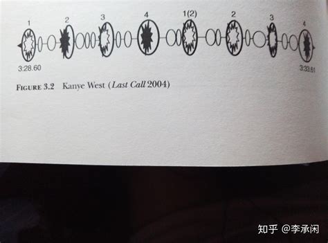 韩礼德的系统功能语言学派到底哪里恶心了？ 知乎
